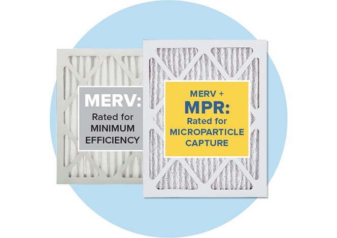 Filtrete ™ MPR vs MERV